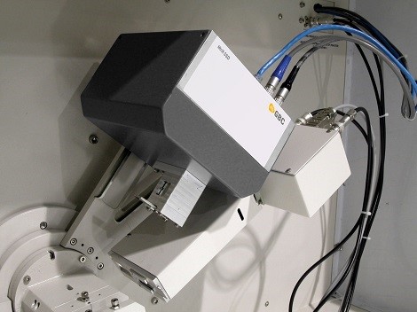 XRD Optics and Detectors – GBC